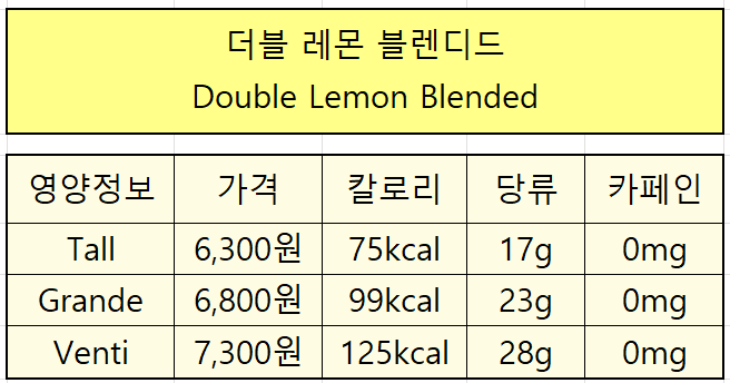 스타벅스 2024년 여름 시즌 음료 3종류 맛 비교 칼로리씨솔트 카라멜 콜드브루스타벅스 클래식 밀크티 블렌디드