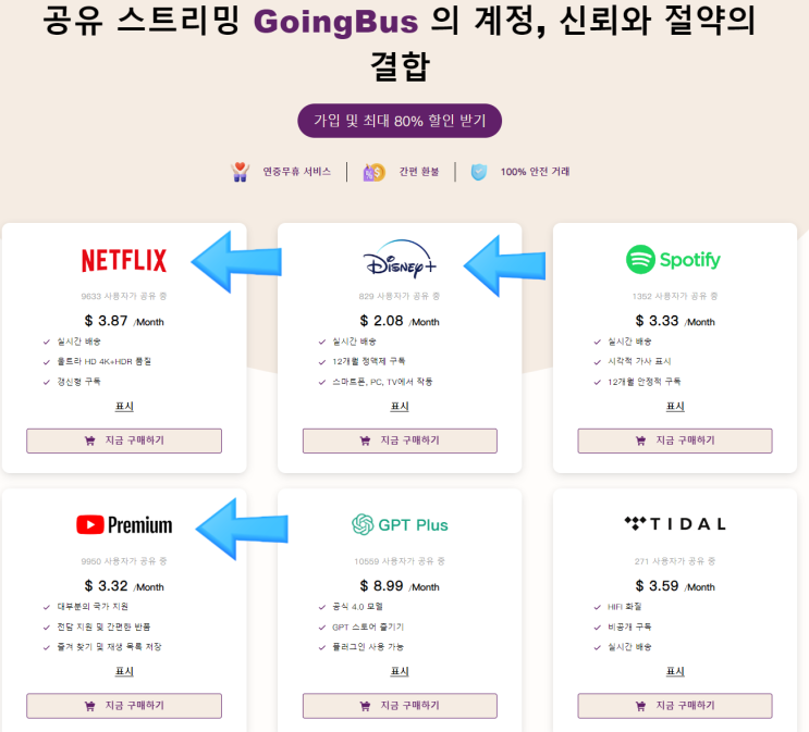 고잉버스(goingbus)로 넷플릭스, 디즈니플러스, 유튜브프리미엄 저렴하게 구독하기 : 네이버 블로그