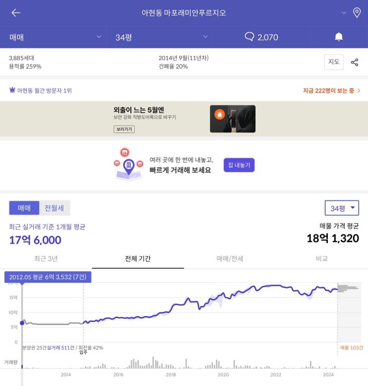 투자자로서 40대가 되어보니 느낀점 (2) : 네이버 블로그