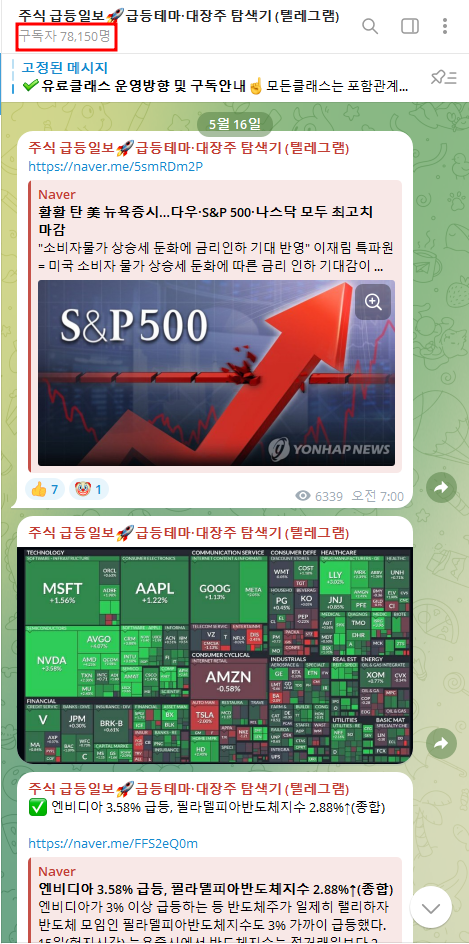 5월 16일 목 급등일보 돈이 될 장전뉴스 And 관심종목 와이씨 아이티엠반도체 이수페타시스 폴라리스오피스 한글과