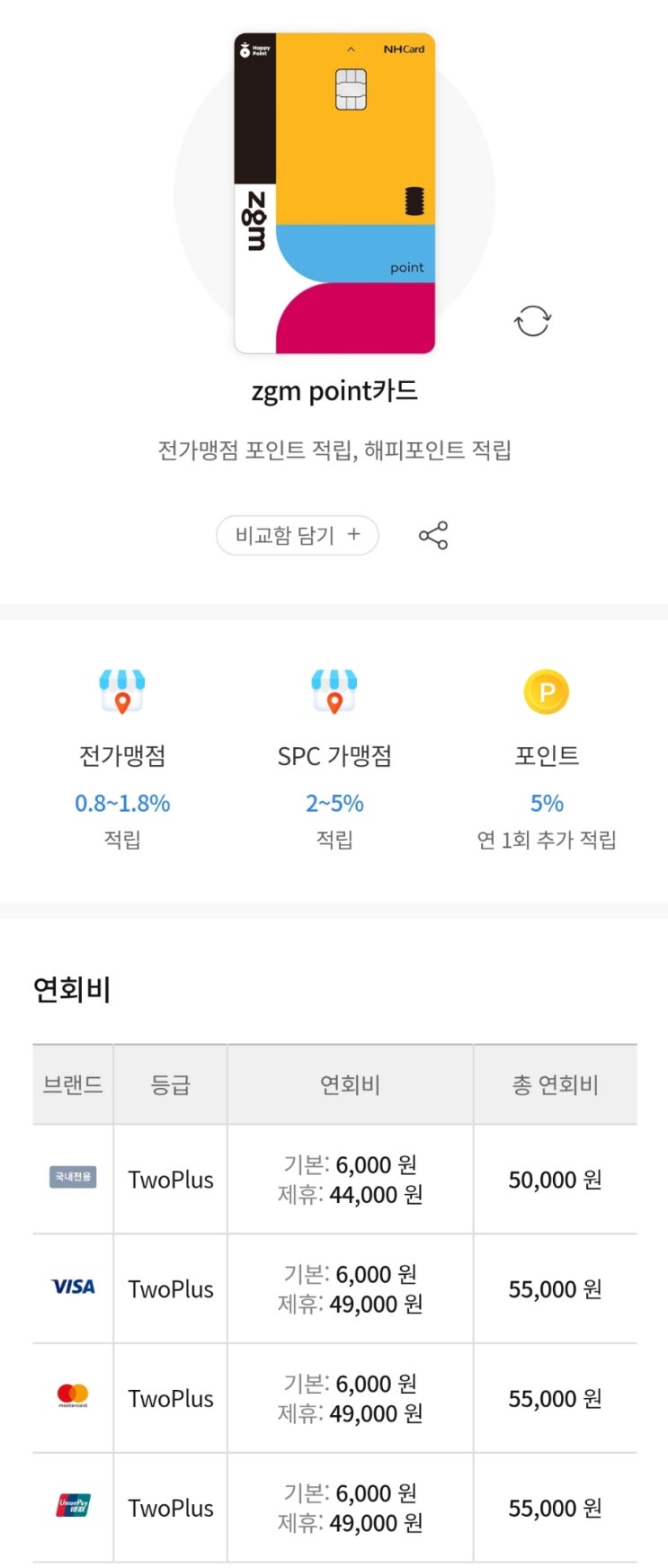 zgm point NH농협카드 (지금 포인트) : 네이버 블로그