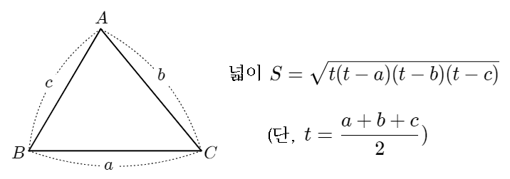 증명 방법 : 네이버 블로그