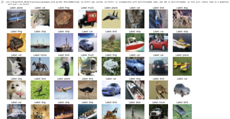 CIFAR10 데이터셋을 사용한 CNN 실습 (구글 코랩 Colab) : 네이버 블로그