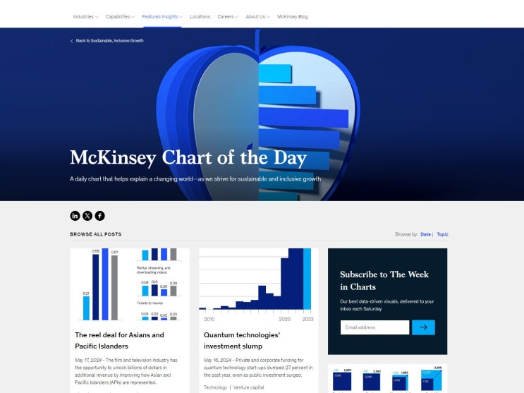 317. 엑셀 차트 시각화 참고 사이트, McKinsey Chart of the Day 소개 : 네이버 블로그