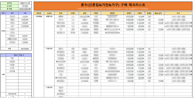 직접 사용한 결혼 준비 자료 웨딩홀만 정하면 끝이 아니죠 혼수신혼집and가전and가구 체크리스트 비용 합계 엑셀 파일 공유