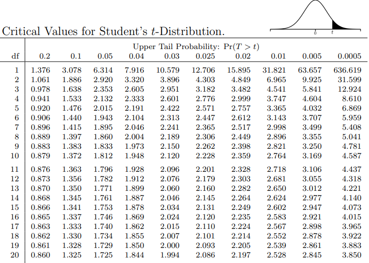 470. (17회 대기) 18. 방법검출한계로 옳은 것은? : 네이버 블로그