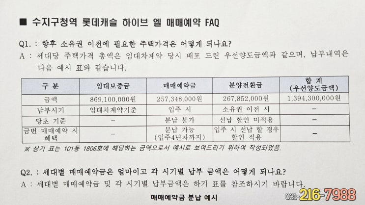 수지구청역 롯데캐슬 하이브엘 매매조건 변경혜택안내 네이버 블로그
