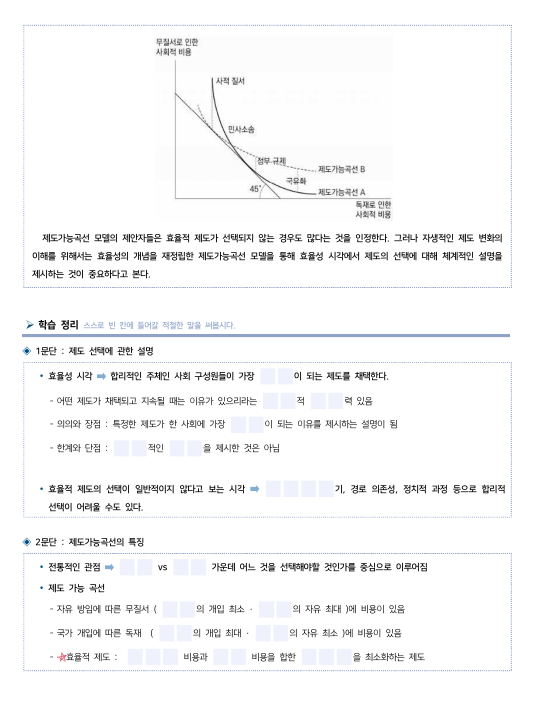 날개레전드대치 2024 청심국제고 1학기 기말고사 대비 리트 지문 샘플 자료 네이버 블로그