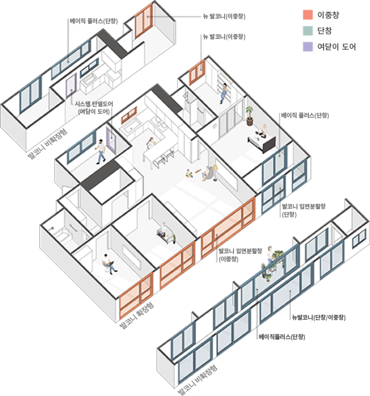 일상을 바꾸는 영림프라임창호 : 네이버 블로그