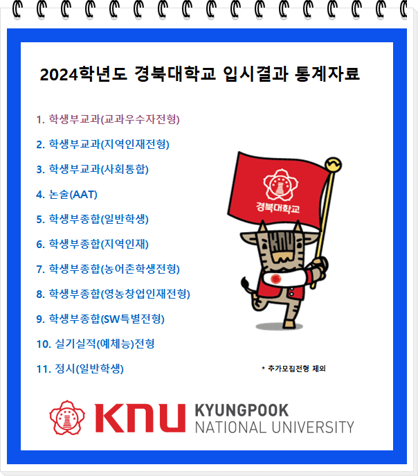 2024 경북대 수시등급 경쟁률 논술 Aat 전형 학종 경북대학교 입결 네이버 블로그