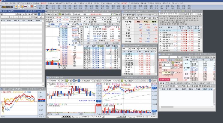 키움증권 영웅문4 기능 및 강점 리뷰! WTS 보다 HTS가 더 좋은 이유는? : 네이버 블로그