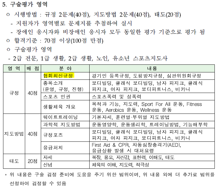 생체2급 생활스포츠지도자 보디빌딩 실기 구술 준비 관련 꿀팁 네이버 블로그