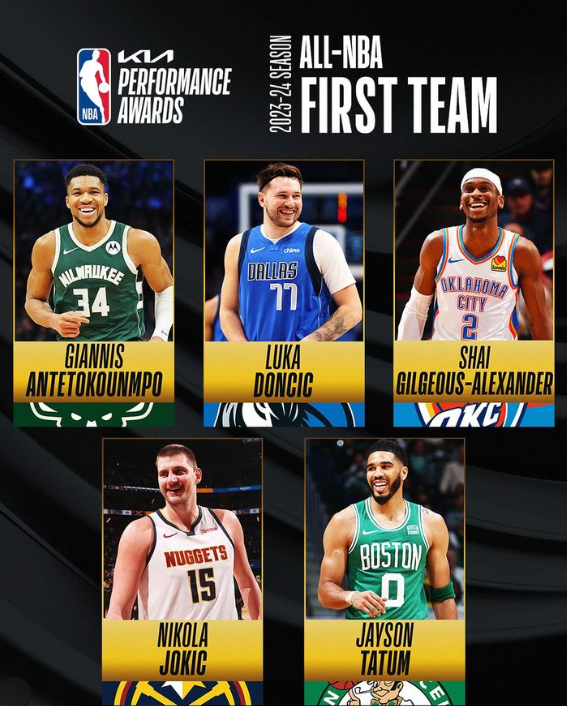 2023-2024 NBA 올-NBA 퍼스트 팀 명단(Feat.르브론 제임스) : 네이버 블로그