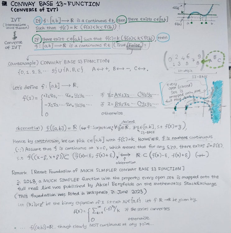 🎬[해석학] 콘웨이의 13진 함수와 사잇값 정리의 역명제(Conway 13 Base-function and Converse of ...