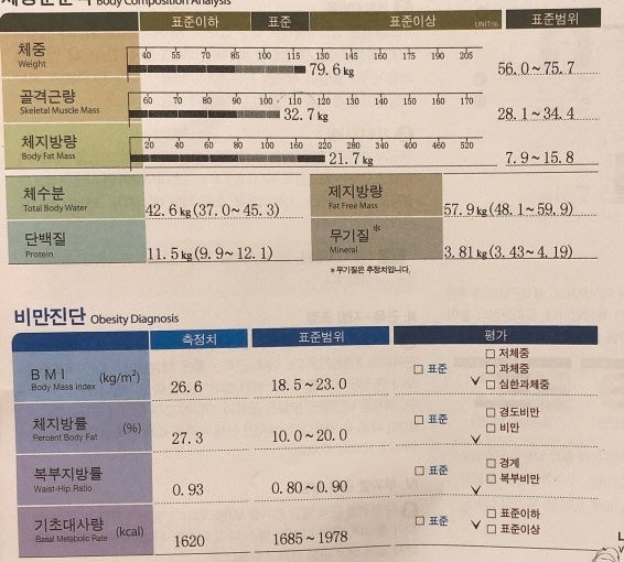 군산 수송동 헬스장 프리덤휘트니스 개인pt 받고 한 달 만에 10kg 감량 인바디 전 후 비교 네이버 블로그