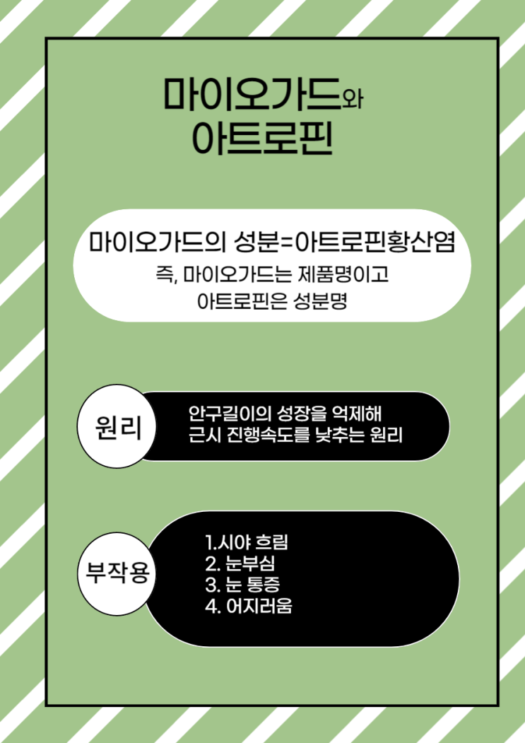 근시 억제 마이오가드 점안액 아트로핀의 효과 및 부작용과 가격 네이버 블로그