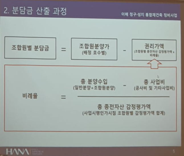 분당 선도단지 선정 관련 사업성 체크 이매 청구and성지 통합 재건축 네이버 블로그