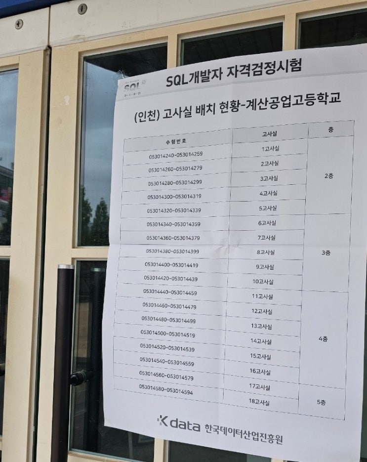 제 53회 SQLD 시험후기,난이도, 기출문제(feat.재수생) : 네이버 블로그