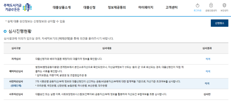 광주에서 중기청 전세대출 준비하기 01편중기청 80 신용대출 포함 은행 필요서류 네이버 블로그