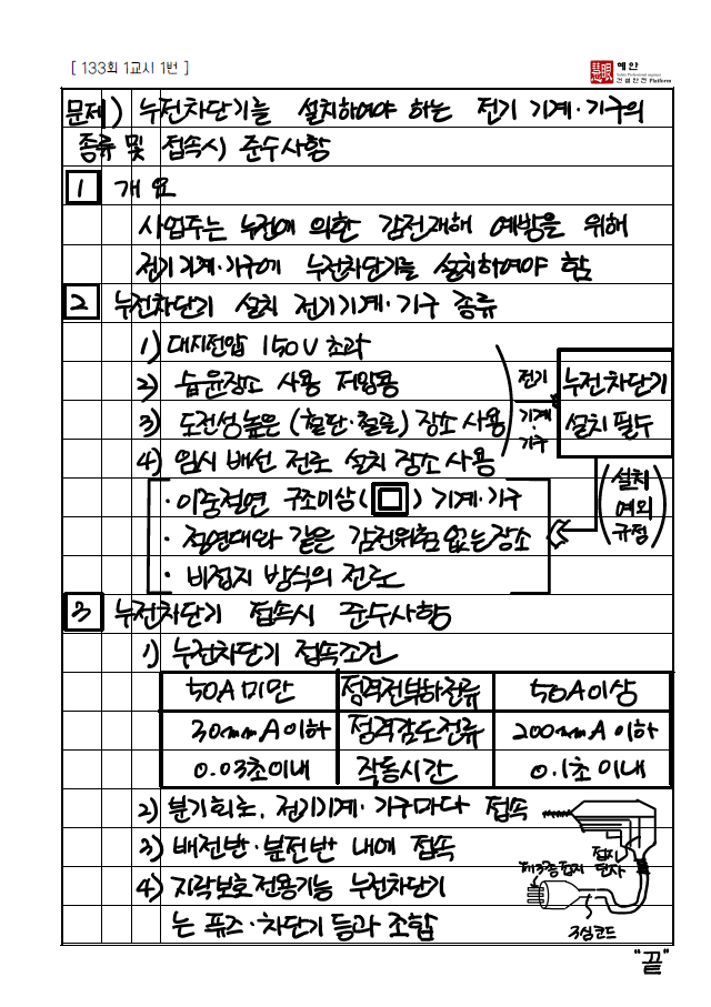 건설안전기술사 제133회 1교시 1번 누전차단기를 설치하여야 하는 전기 기계 기구의 종류 및 접속시 준수 사항 답안사례