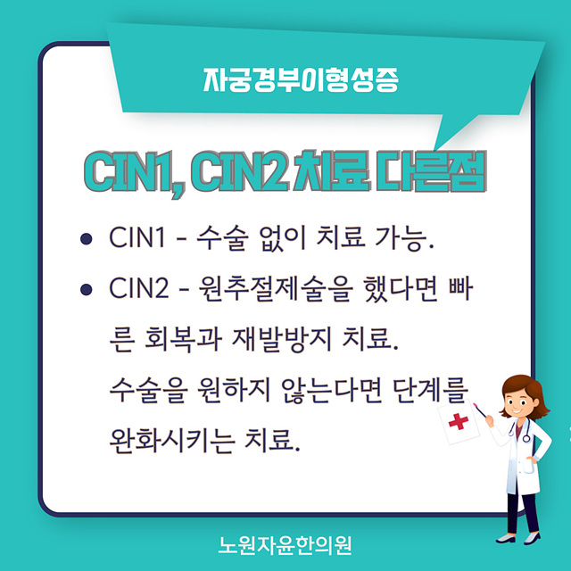 CIN1, CIN2 치료 다른점/ 자궁경부암으로 진행되는데 걸리는 시간/ 고위험군 HPV 치료 - 노원 자윤한의원 : 네이버 블로그