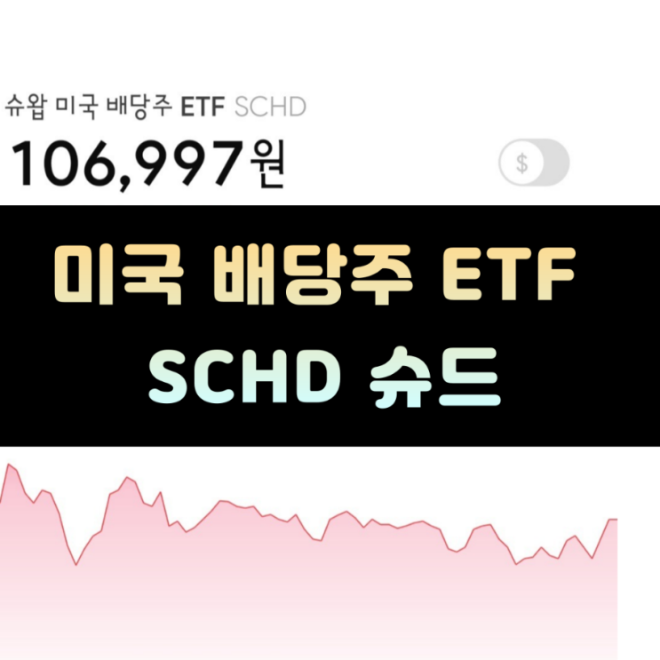 미국 배당주 SCHD(슈드) ETF 제2의 월급 만들기 : 네이버 블로그