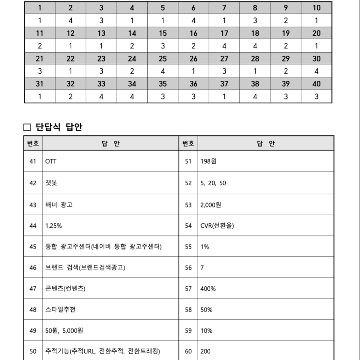 검색광고마케터 1급 기출문제 공유 2024년 1회 시험일정and정보 공개 공부방법 책 추천 기출동향 꿀팁🍯 네이버 블로그