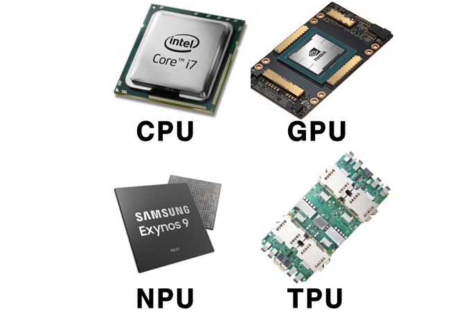 CPU, GPU, NPU, TPU 프로세서의 비교 : 네이버 블로그
