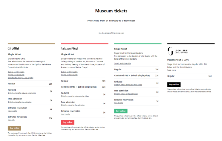 우피치 통합권 예약 : 우피치 미술관 + 피티궁전 + 보볼리 정원 입장권 구매 방법 : 네이버 블로그