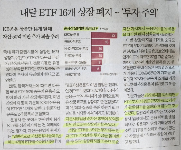 ETF도 상장 폐지 될 수 있어요(feat. 나만의 배당 ETF 투자기준) : 네이버 블로그