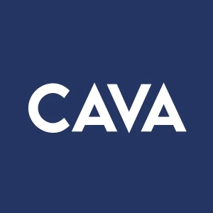 [CAVA] 카바 그룹 CAVA 그룹, 2024년 1분기 결과 보고 : 네이버 블로그
