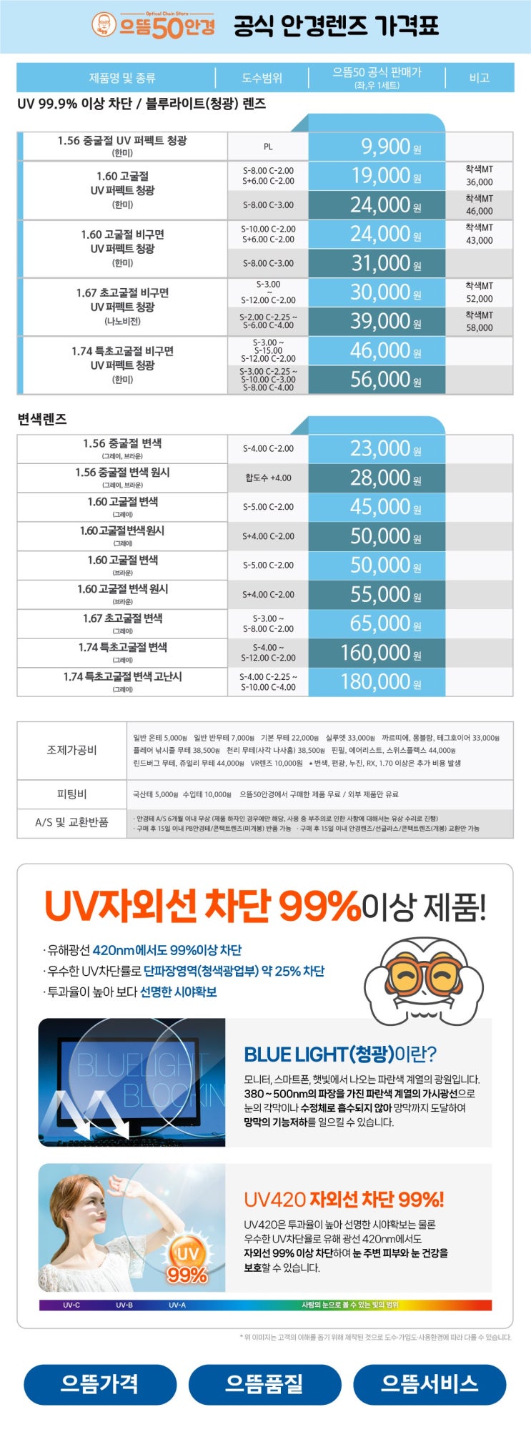 6월의 안경렌즈 가격표입니다 김해으뜸안경 김해누진다초점렌즈 율하으뜸안경 네이버 블로그