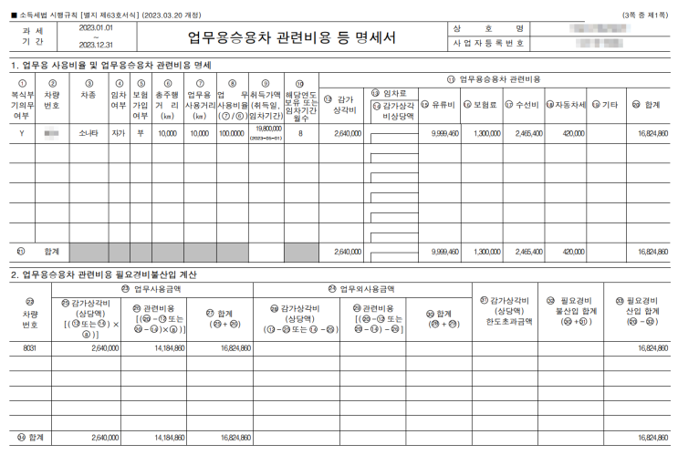 종합소득세 복식부기의무자의 업무용승용차 업무용승용차란 취득 시 부담한 부가세 감가상각 업무사용비율 운행기록부 한도