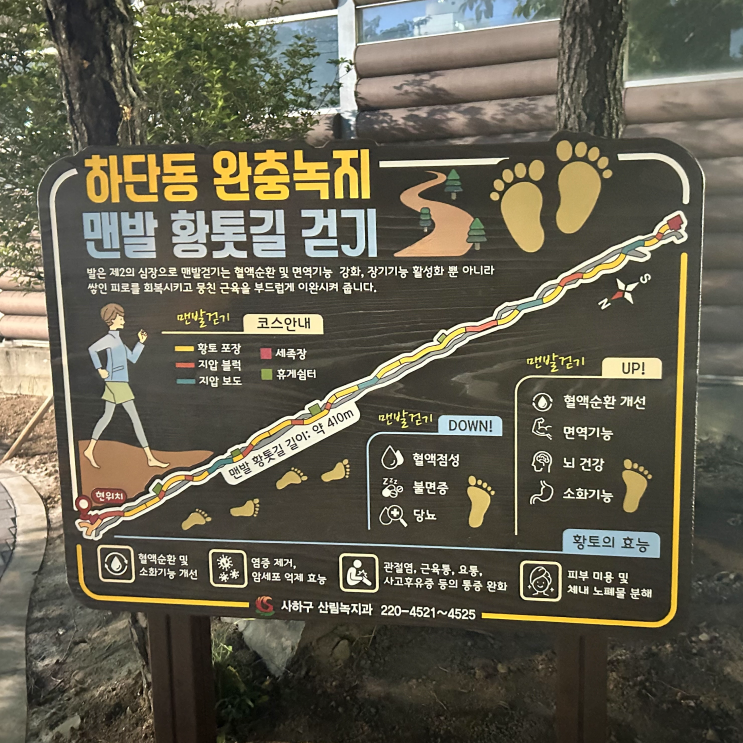 부산 하단 황토길 맨발걷기 산책후기 네이버 블로그