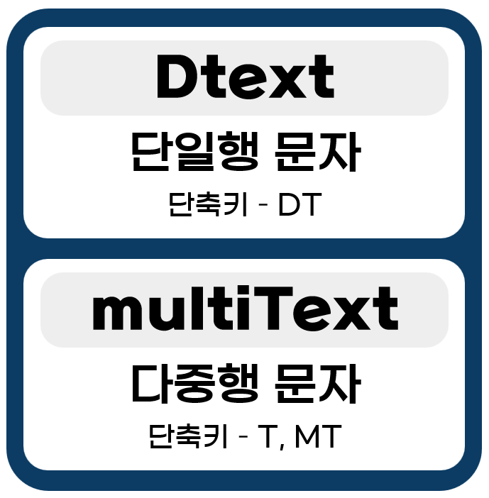 캐드(CAD) 명령어 - dText, MText, 문자, 텍스트, 글씨 : 네이버 블로그