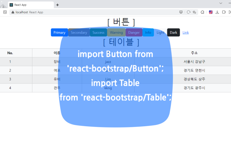 리액트 부트스트랩 React Bootstrap : 네이버 블로그