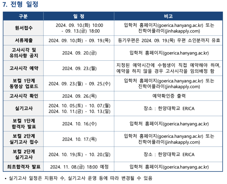 입시 모집요강 2025년도 한양대 실용음악과 수시 전형 일정 실기고사 내용 Pdf 다운 가능 네이버 블로그