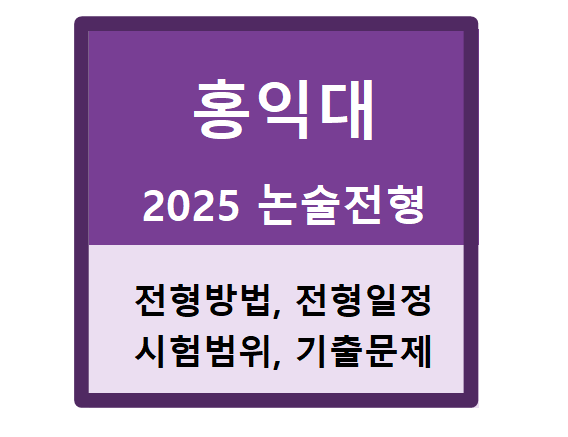 2025학년도 홍익대 논술 전형방법 수능최저 전형일정 시험범위 기출문제 입시결과 홍익대 세종약술형논술 등
