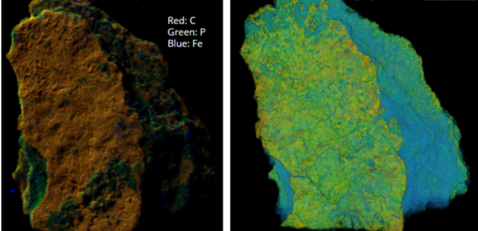 무기물 XRM, XRF 분석 (Correlative microscopy) : 네이버 블로그