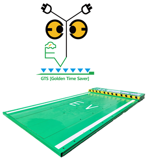 이브아이 EVGTS 영상공개 : 네이버 블로그