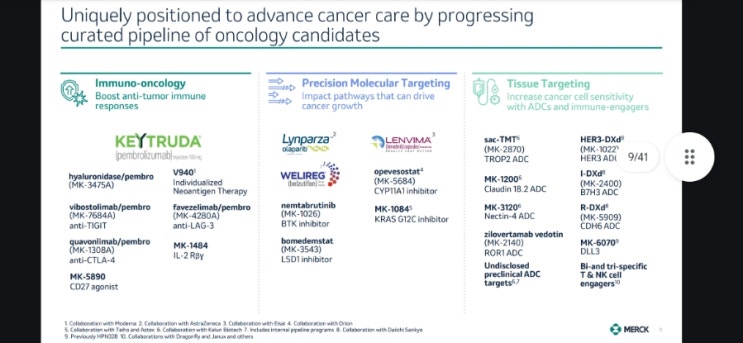 MSD Investor event at ASCO 2024(초기암 강조=알테오젠 로열티) : 네이버 블로그