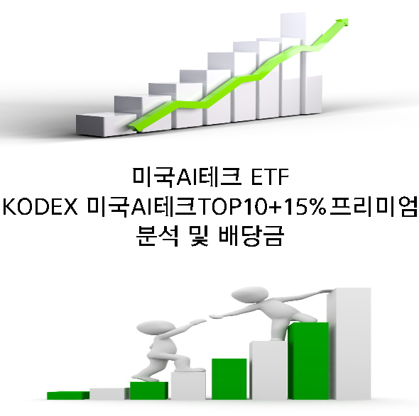 KODEX 미국AI테크TOP10+15%프리미엄 ETF 분석 및 배당금 : 네이버 블로그