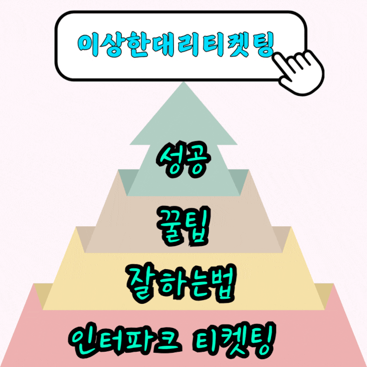 인터파크 티켓팅 하는법 꿀팁 모음 네이버 블로그