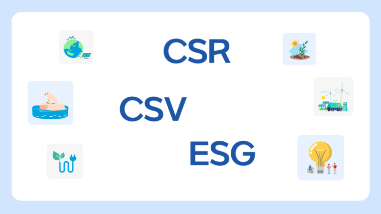 스포츠 사회공헌이 쏘아 올린 공: CSR, CSV, ESG 의미 정리 : 네이버 블로그