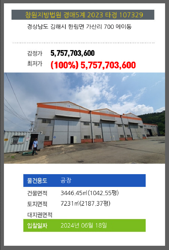 김해공장 경매 김해시 한림면 가산리 700 에이동 2023 타경 107329 네이버 블로그