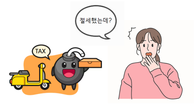 세법 이야기 배우자에게 분양권 증여를 통한 취득세 절세시 주의해야할 점분양권 부담부증여 양도소득세 취득세 중과세 전문