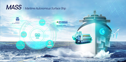 자율운항선박(MASS, Maritime Autonomous Surface Ships) : 네이버 블로그