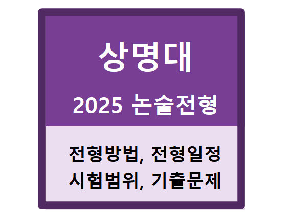 2025학년도 상명대 논술 전형방법 수능최저 전형일정 시험범위 기출문제 입시결과 등 네이버 블로그