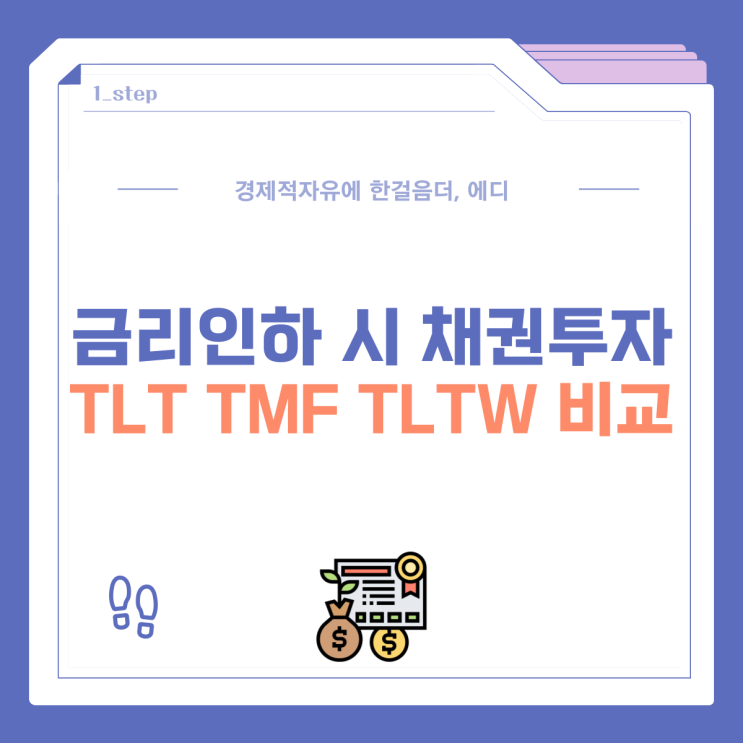 기준금리 인하 시 미국국채투자 ETF 비교(TLT TMF TLTW 주가 배당금) : 네이버 블로그