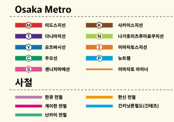오사카 교토 3박4일 여행 준비 패스 구입하기 주유패스 라피트 하루카 특급열차 🚝 가능한 노선 및 관광지 네이버 블로그